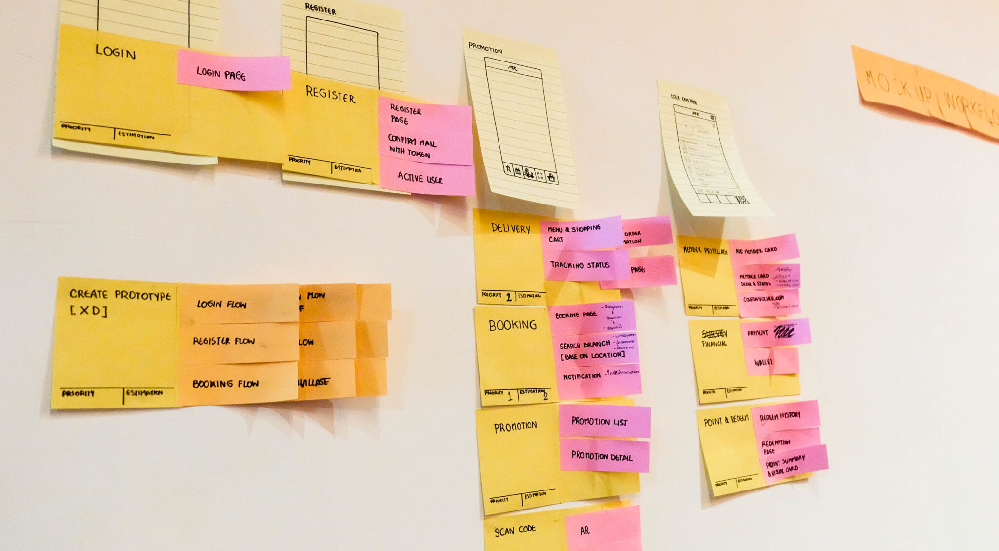 Optimize Healthcare Efficiency with Conditional Workflows